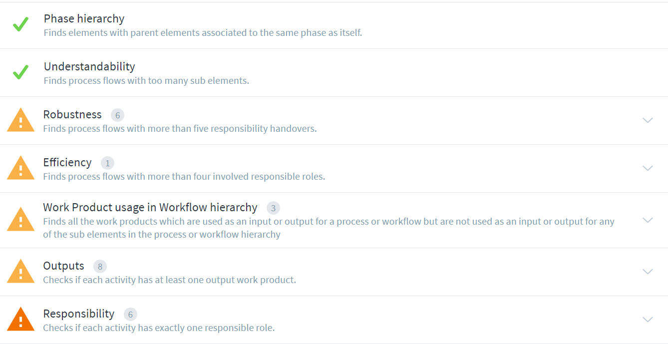 Check Process Consistency [Stages Documentation]